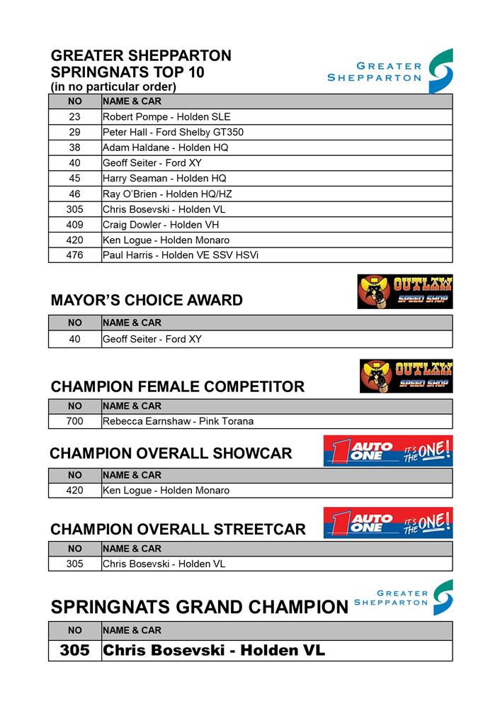 Autofest - SpringNats